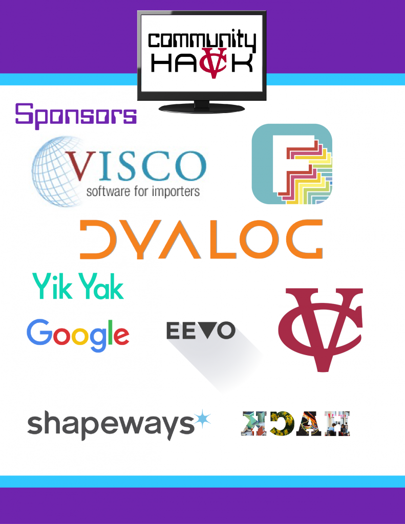 Hacking with APL | Dyalog Blog